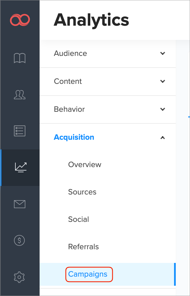 View active readers from campaigns